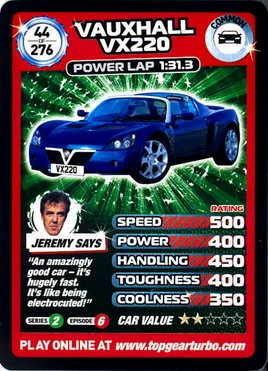 Turbo Challenge Card 44 | Top Gear Wiki | Fandom