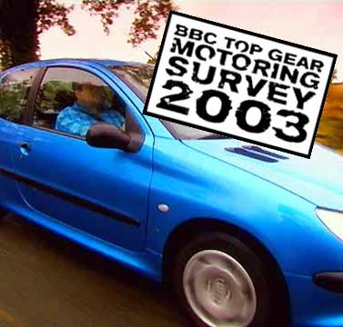 Top Gear Survey 2003 | Top Gear Wiki | Fandom