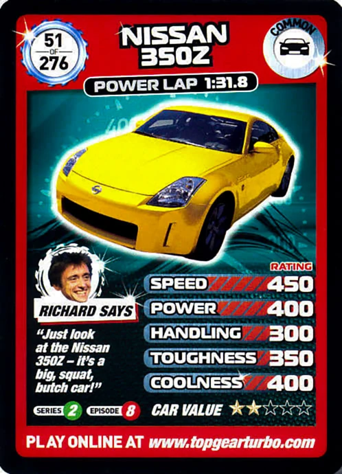 Turbo Challenge Card 51 | Top Gear Wiki | Fandom