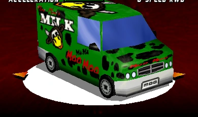 Milk Truck | Top Gear Wiki | Fandom