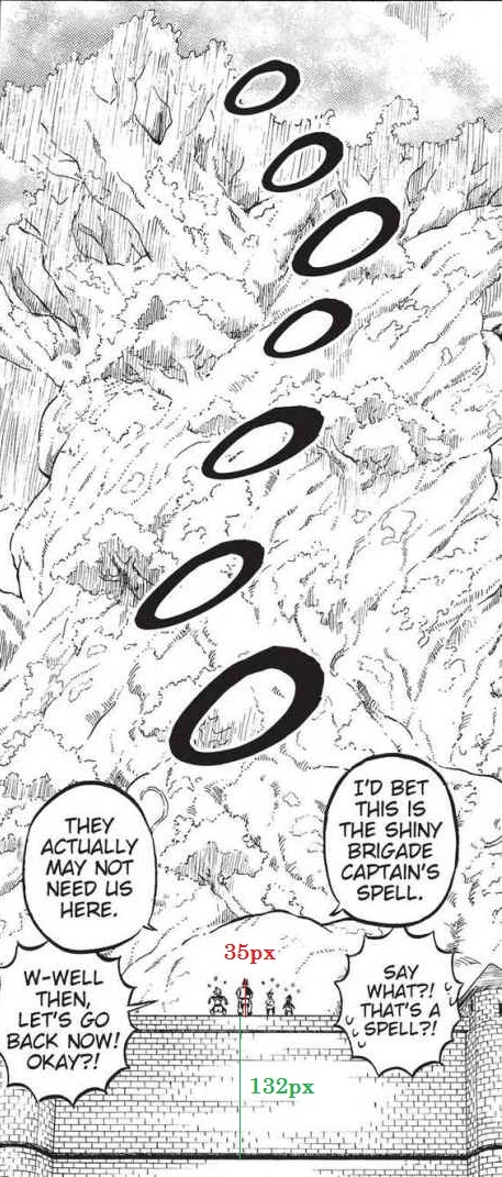 User blog:Adam of darkness/William's World Tree Magic | Top-Strongest ...