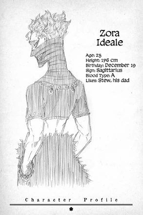 Zora Ideale | Top-Strongest Wikia | Fandom