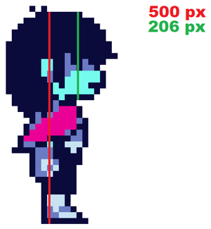 User blog:StrymULTRA/Deltarune Calcs Compilation Remake | Top-Strongest ...