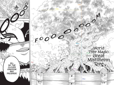User blog:Adam of darkness/William's World Tree Magic | Top-Strongest ...