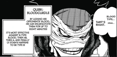 Chizome Akaguro | Top-Strongest Wikia | Fandom