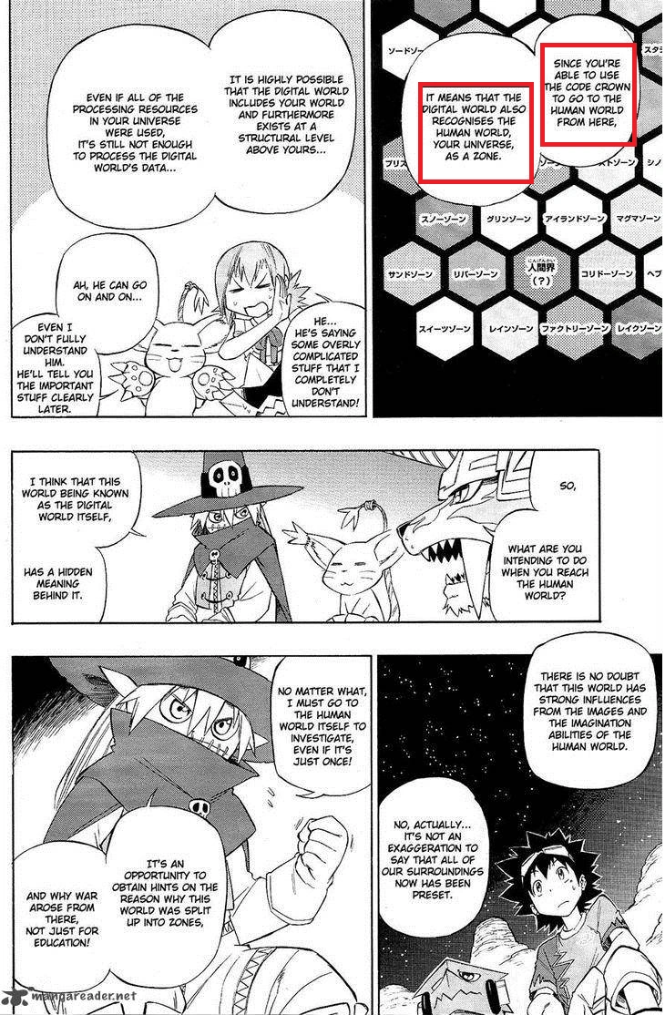 User blog:Chuci28/digimon: Zones same Universes | Top-Strongest Wikia ...