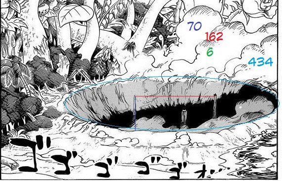 User blog:MAD SOULER/One Piece: Fujitora's meteor crater and Doflamingo ...