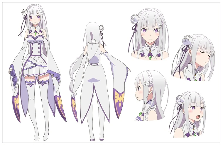 Emilia (Re:Zero) | Top-Strongest Wikia | Fandom