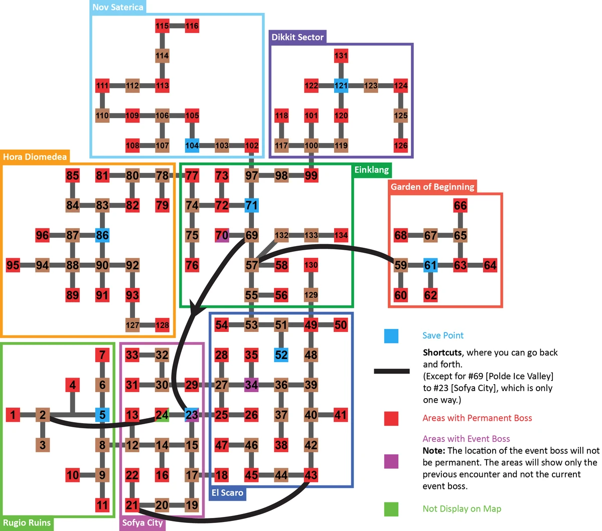 World Map | Toram Online Wiki | Fandom