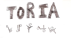 Toria Wiki | Fandom