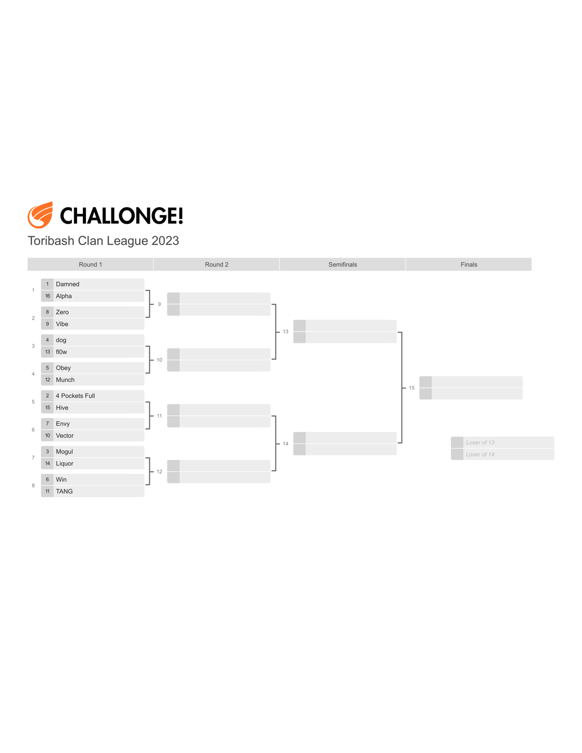 Clan League 2023 | Toribash Wiki | Fandom