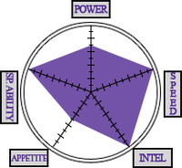 Chiyo | Toriko Wiki | Fandom