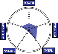 Takimaru | Toriko Wiki | Fandom