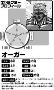 Ogre | Toriko Wiki | Fandom