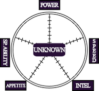 Starjun | Toriko Wiki | Fandom