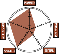 Zebra | Toriko Wiki | Fandom