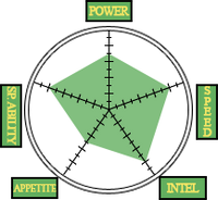 Teppei | Toriko Wiki | Fandom