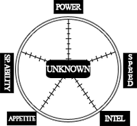 Alfaro | Toriko Wiki | Fandom