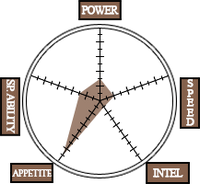 Zongeh | Toriko Wiki | Fandom