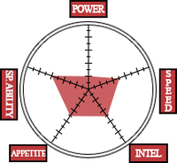 Rin | Toriko Wiki | Fandom