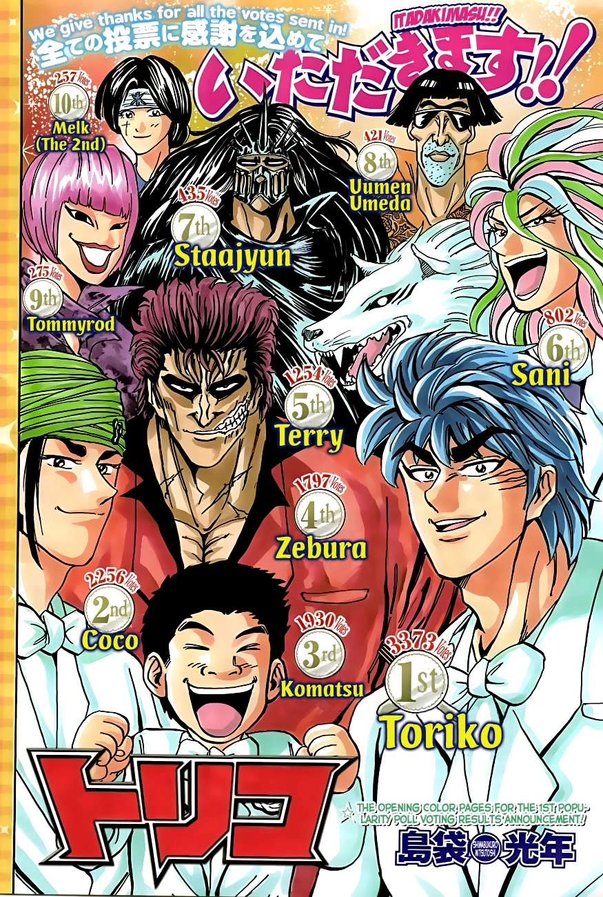 Ankieta Popularności | Toriko Wiki | Fandom