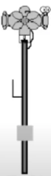 All Characters | Tornado Siren Madness (2.0) Wiki | Fandom