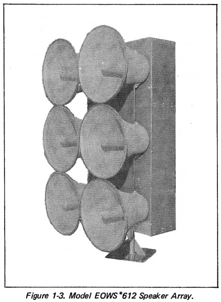 EOWS 612 | Tornado Siren Madness (2.0) Wiki | Fandom