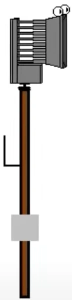 All Characters | Tornado Siren Madness (2.0) Wiki | Fandom