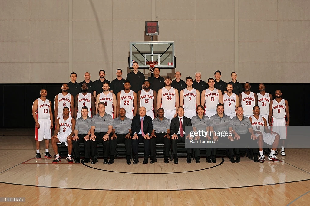 Current Roster | TorontoRaptors Wiki | Fandom