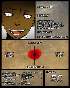 Quant Blitz | Torre de Dios Wiki | Fandom
