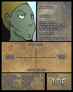 Parakewl | Torre de Dios Wiki | Fandom
