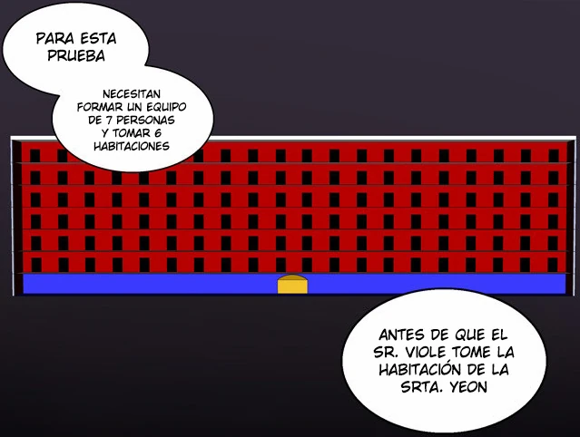 La Habitación Desconfiable | Torre de Dios Wiki | Fandom