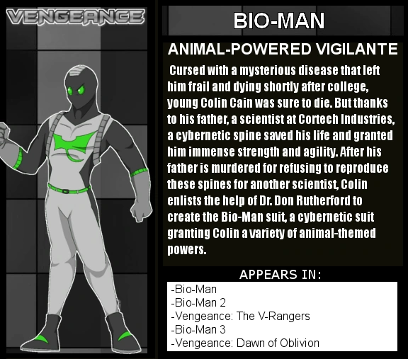 Character Biographies | Toshiko X LegendGames Wikia | Fandom