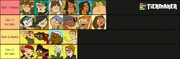 User blog:EddieC360/TDAS Rewritten - Episode 1 - Heroes vs. Villains ...