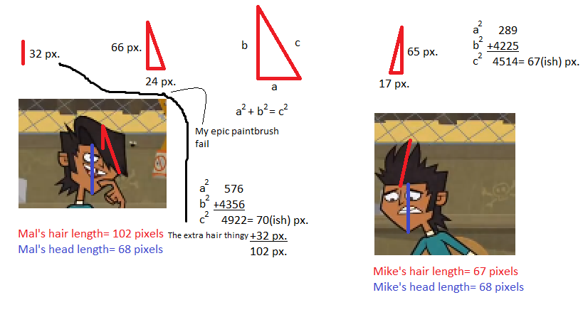 User blog:InfiniteRiver/River's Review of: The Final Wreck-ening | Total Drama Wiki | Fandom