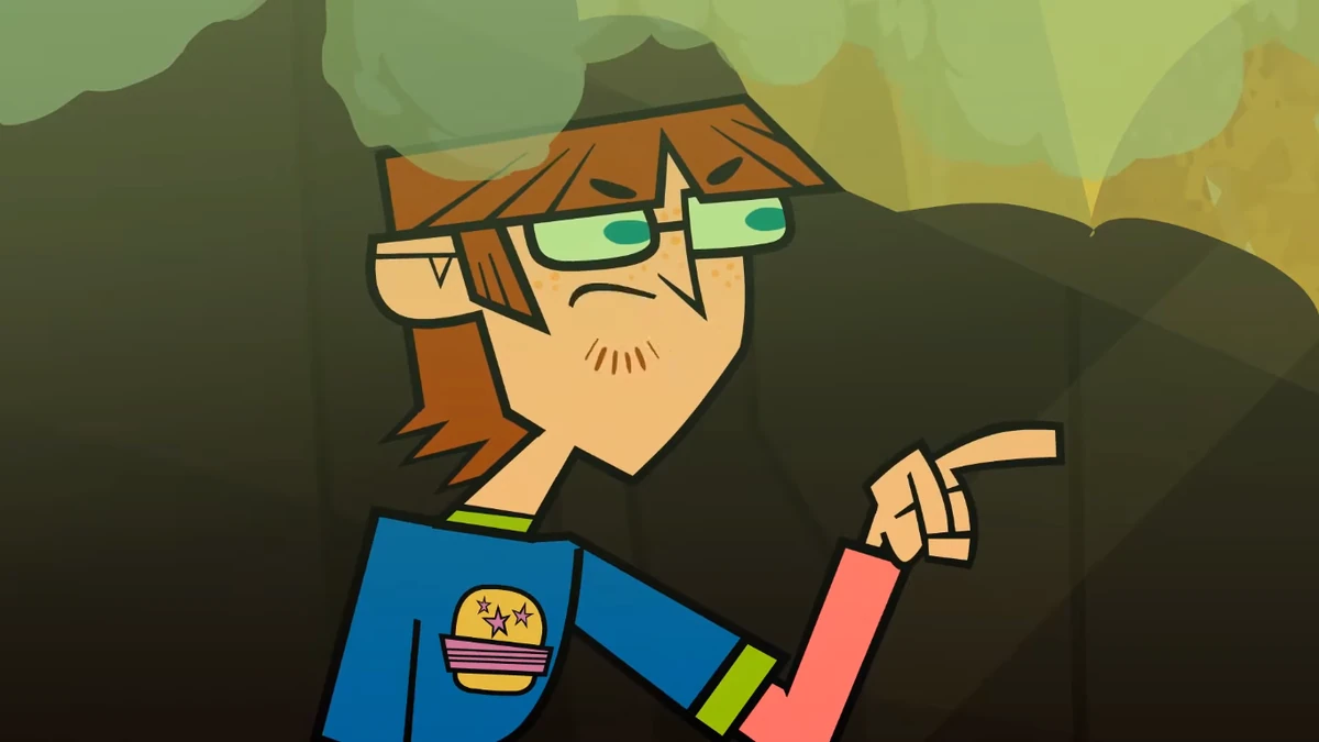 User blog:Stars&Straps20/Total Drama Character Opinions | Total Drama ...