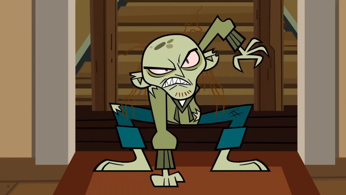 User blog:Spongefan15/Overall Character Ranking | Total Drama Wiki | Fandom