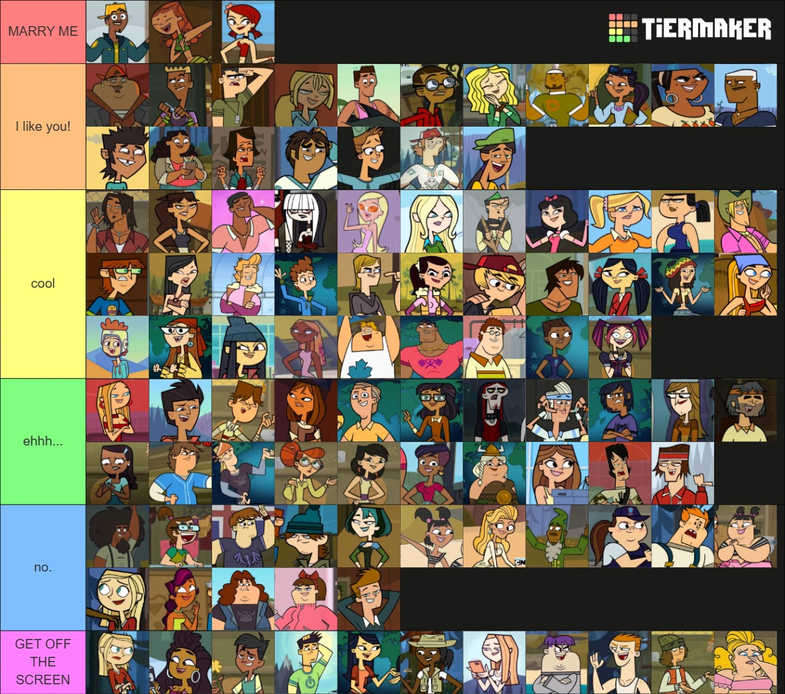 User blog:Carlyyyy4600/total drama tier list! | Total Drama Wiki | Fandom