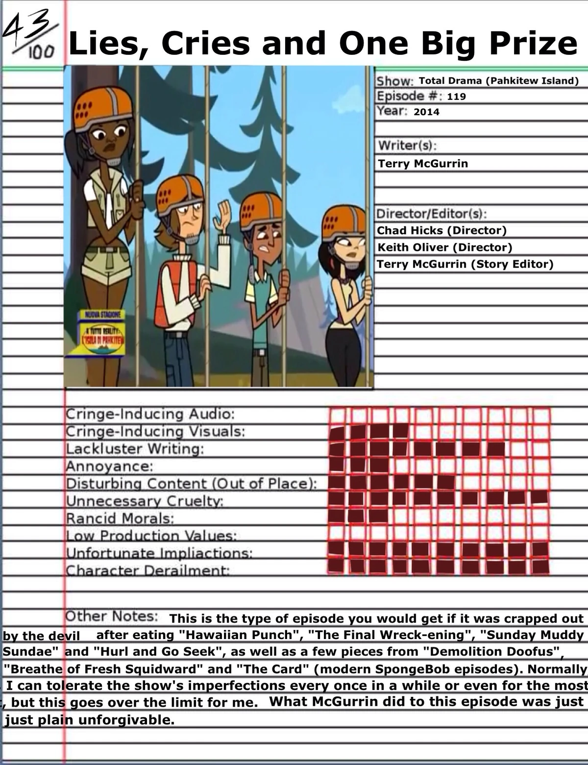 User blog:Cody Kins TD Fan/My Thoughts on TDPI Finale + Current/Future ...