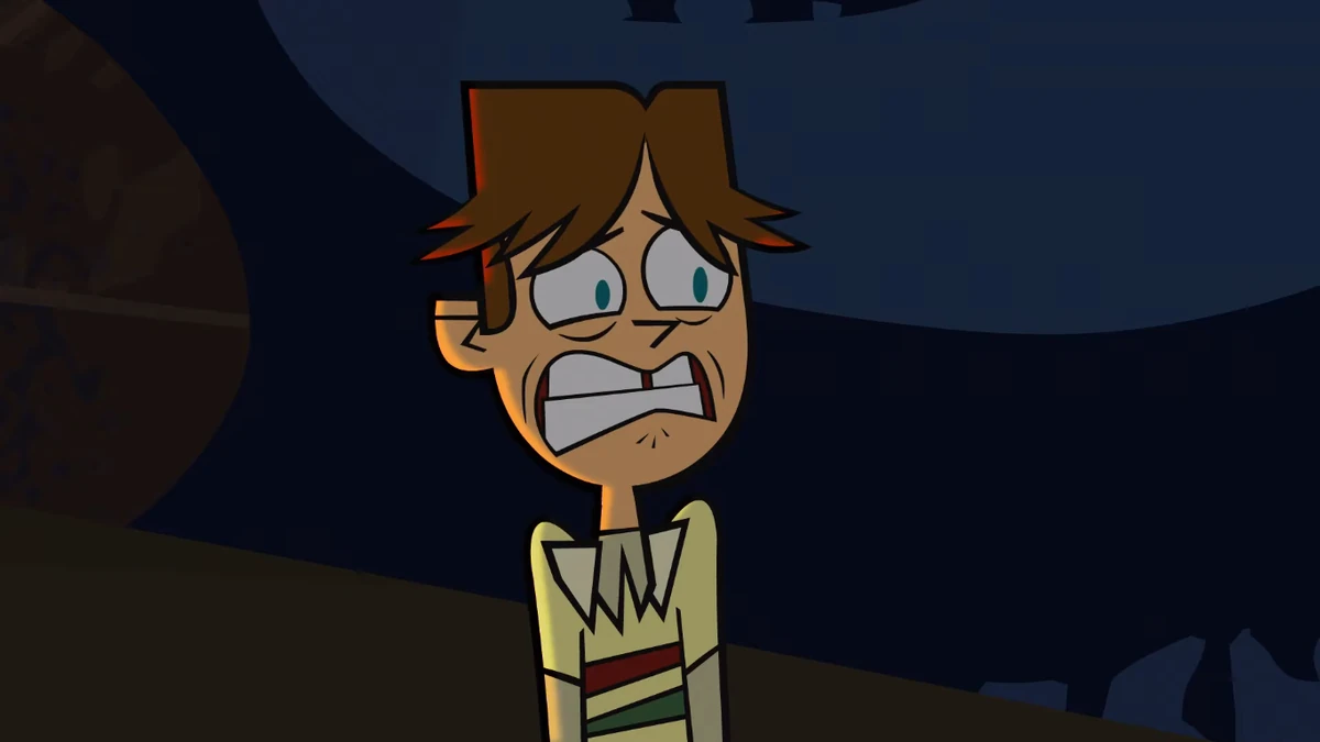 User blog:XDmomento2020pana/Total Drama Island (Viewer Voting) | Total ...