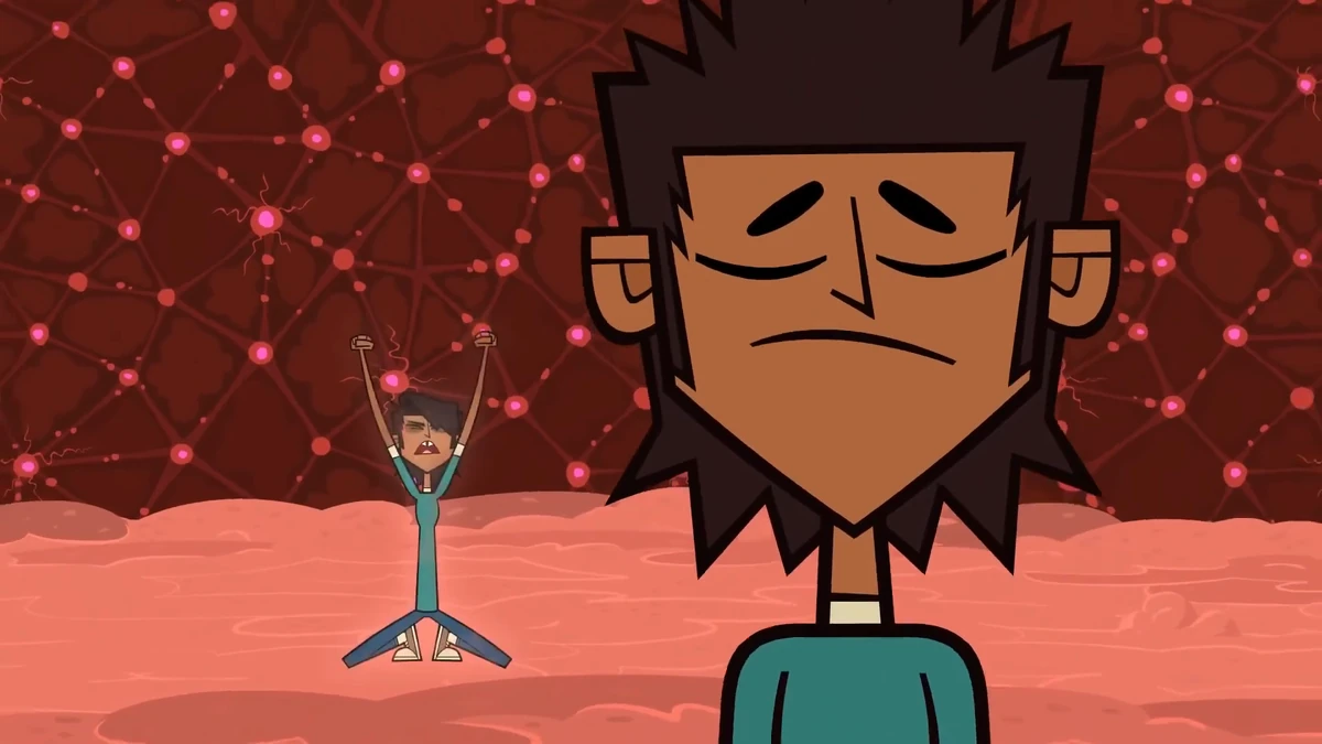 User blog:TylerSurvivorFan/My Top 8 Total Drama Antagonist Rankings ...