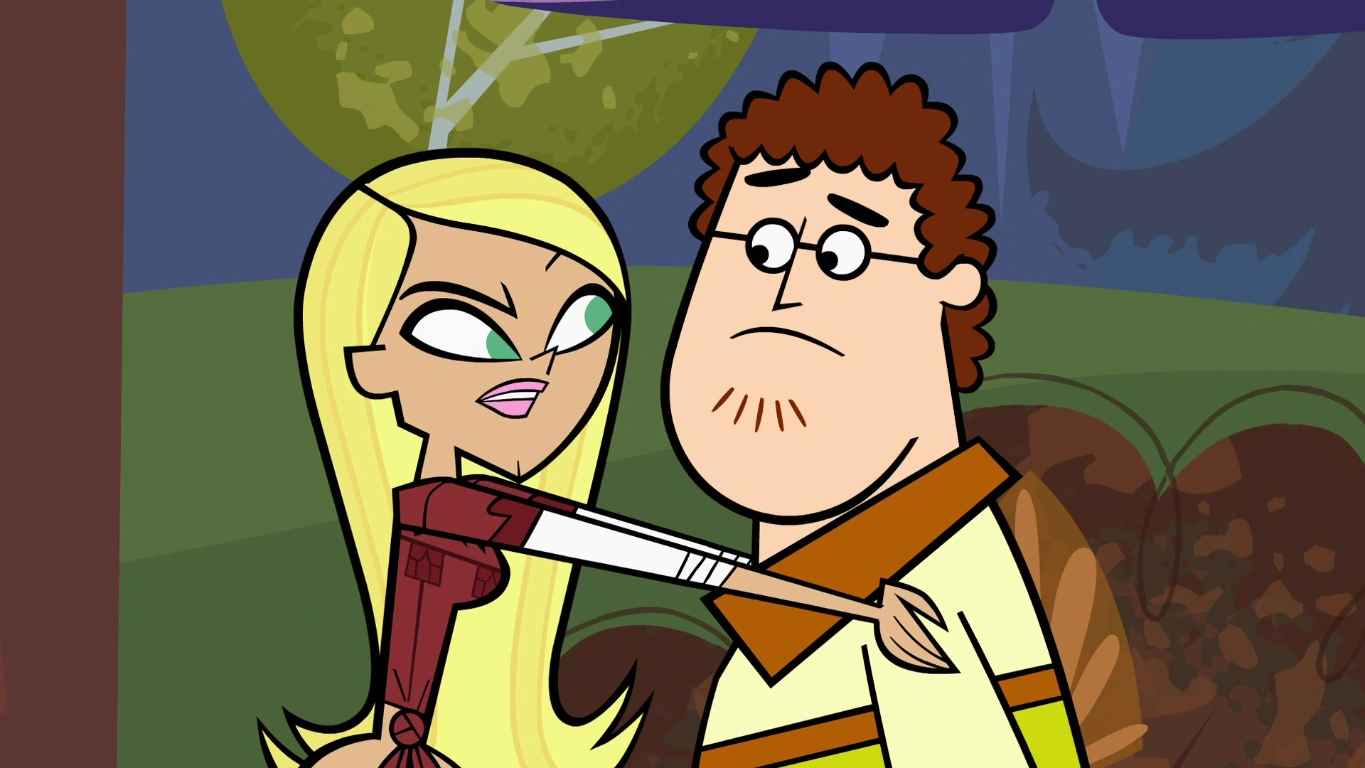 Discuss Everything About Total Drama Wiki | Fandom