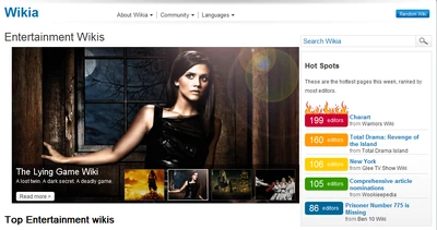 User blog:Bridgette dj10/TD:ROTI Character Pages and Wiki's Popularity ...