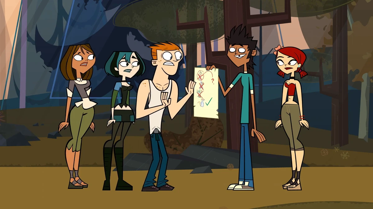 User blog:DramaDot/Sundae Muddy Sundae Review | Total Drama Wiki | Fandom