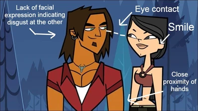 User blog:DramaDot/The Final Wreck-ening Review | Total Drama Wiki | Fandom