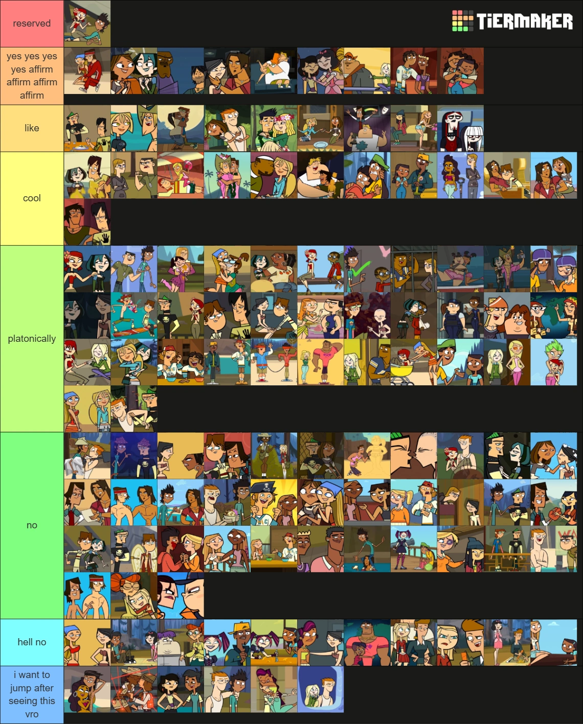 User blog:Carlyyyy4600/total drama ship tier list! | Total Drama Wiki ...