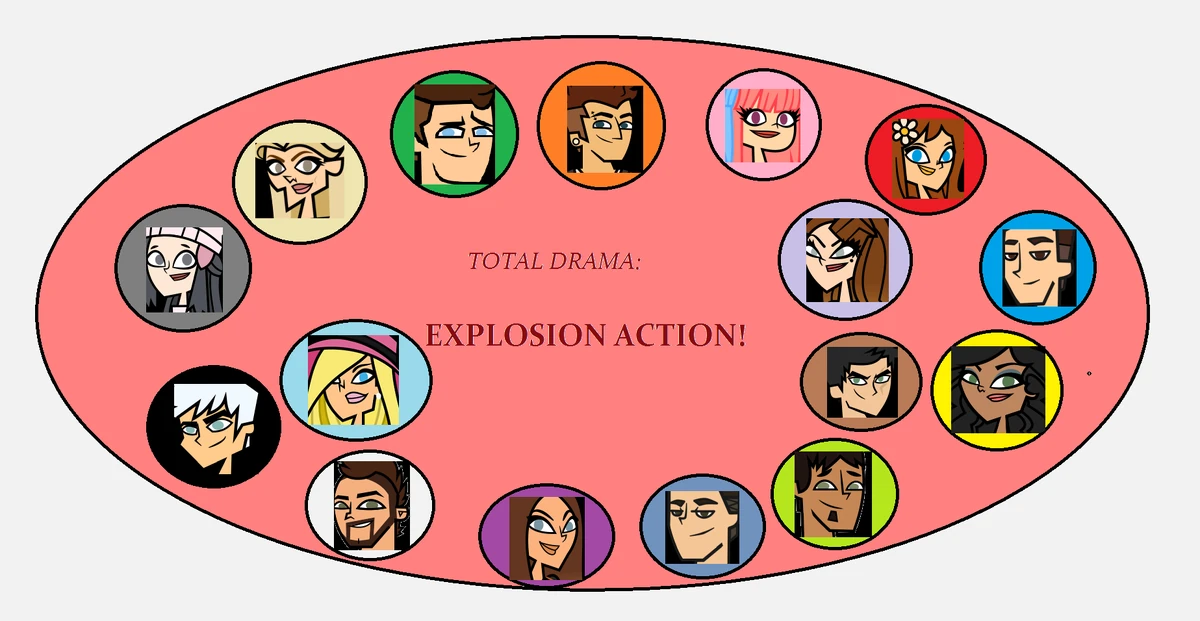 Total Drama: Explosion Action | Total Drama Island Fanfiction wikia ...
