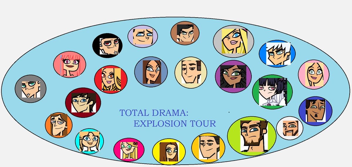 Total Drama: Explosion Tour | Total Drama Island Fanfiction wikia | Fandom