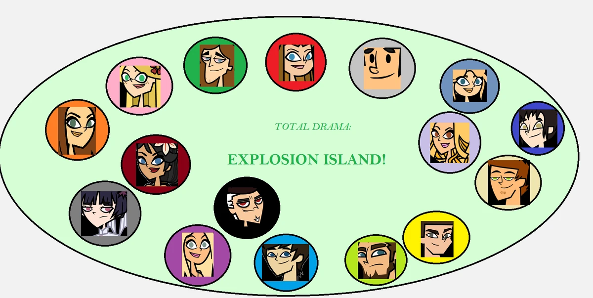 Total Drama: Explosion Island | Total Drama Island Fanfiction wikia ...