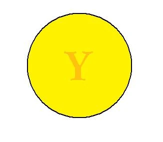 Yellow Team | Total Drama Tour of the Wiki | Fandom